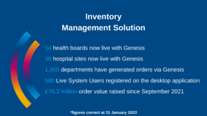 Inventory Management Solution rolled out to 14 health boards – Scan for ...